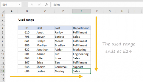 Excel Glossary | Exceljet